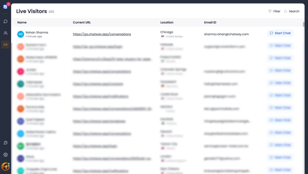 10 Chat Widget Strategies to Generate More Leads in 2025 - Chatway Live ...